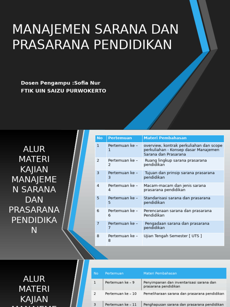 Pert 1 - Manajemen Sarana & Prasarana | PDF
