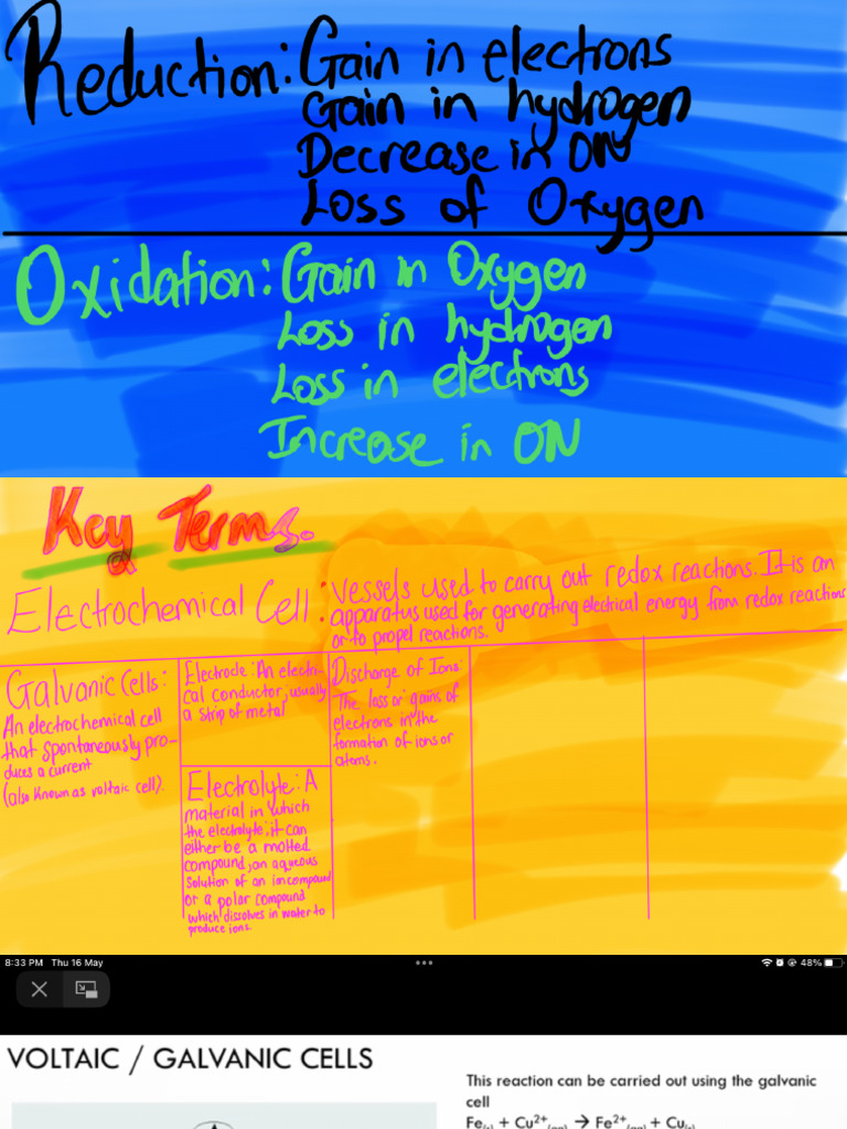 Redox Equilibria | PDF