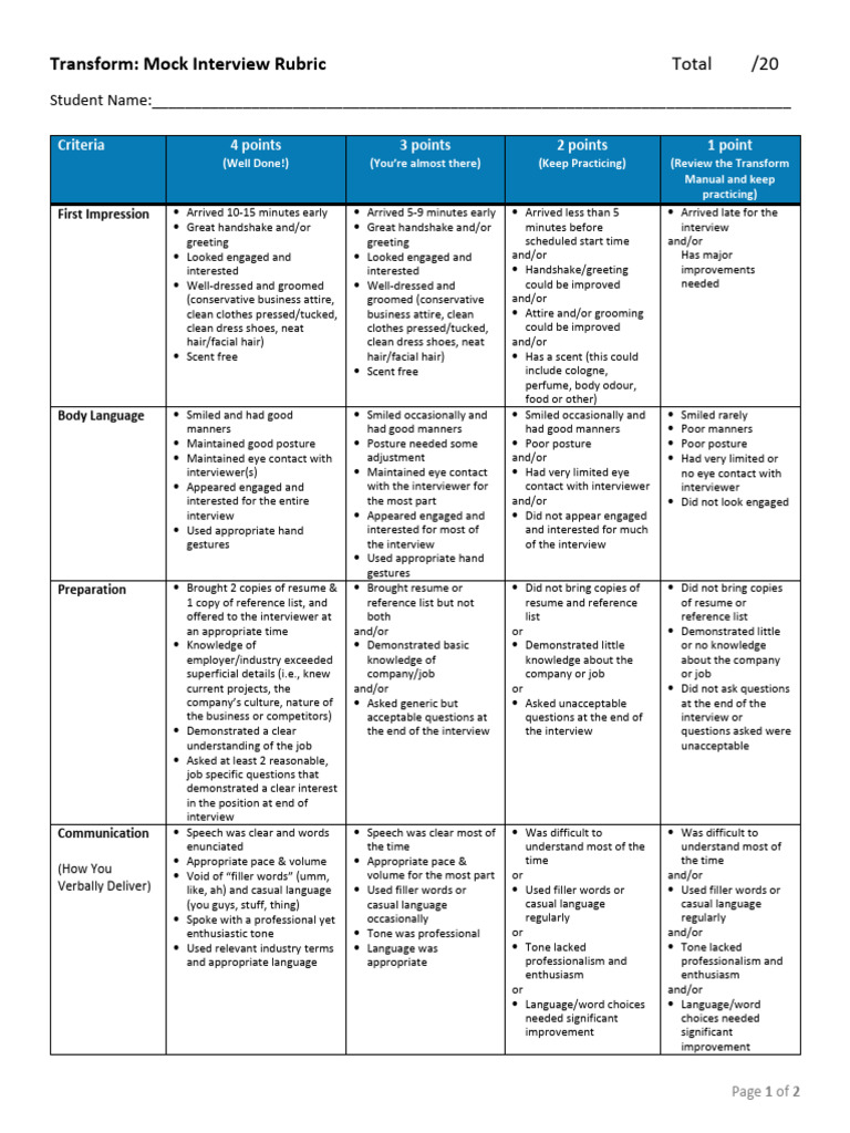 Transform Rubric-Mock Interview | PDF