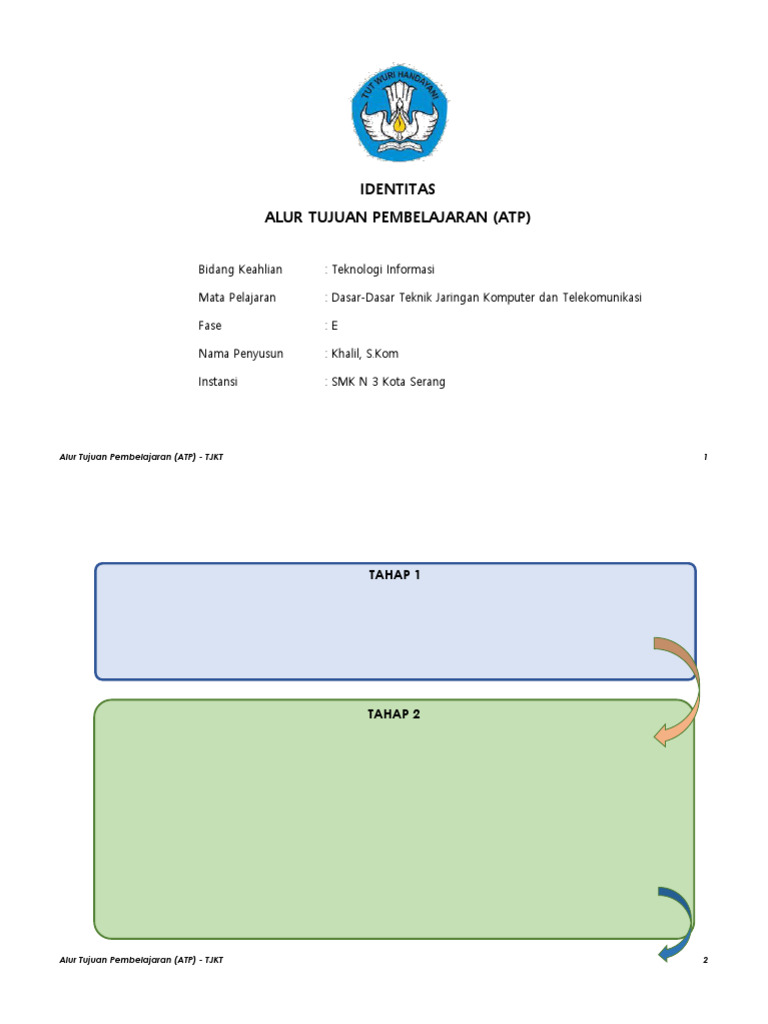 Elemen CP TP Atp TKJ Fase e | PDF