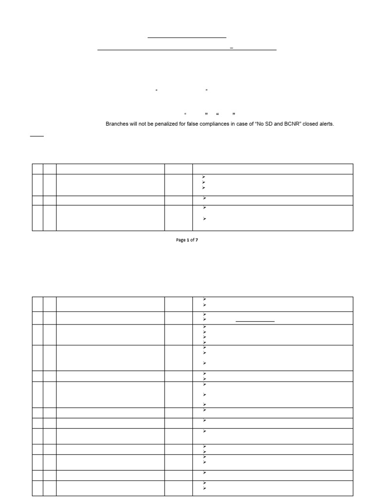 Indicative Helpdoc To IAs | PDF