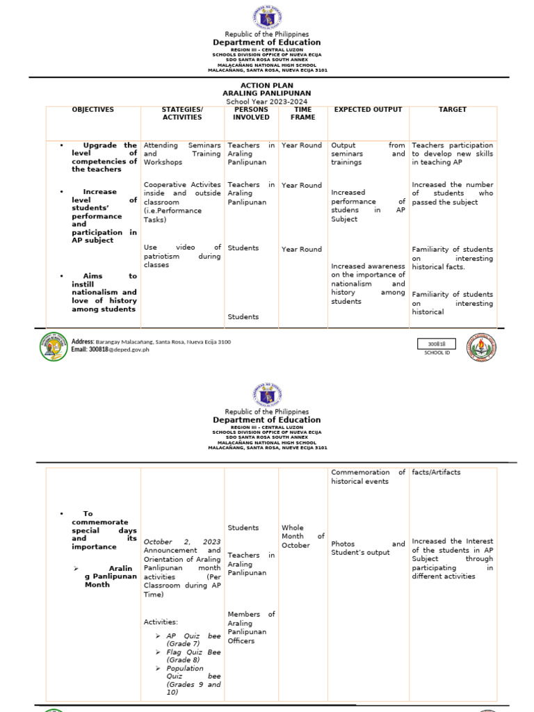 Action Plan-Ap-Sy2023-2024 | PDF