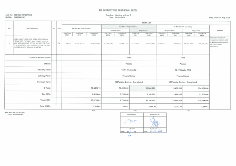 CBE 60820240167 Attachment REV | PDF