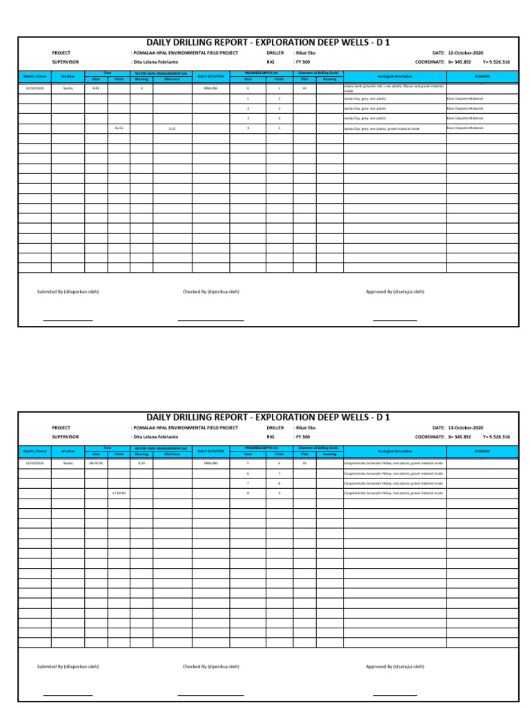 DDR_ D-1_Week-1 | PDF