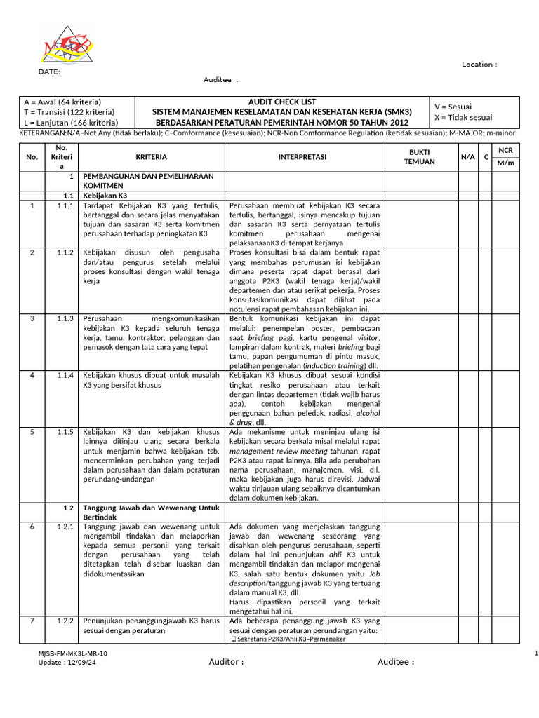 Contoh Audit Cheklist PP No.50 2012 | PDF
