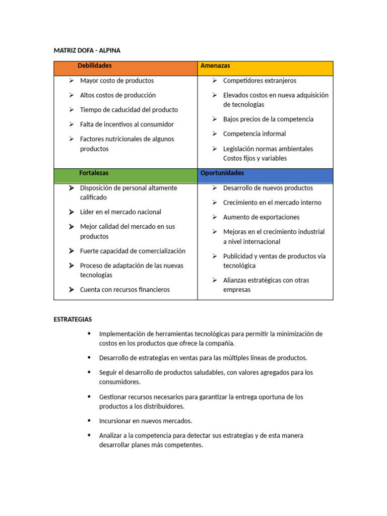 Matriz Dofa Alpina | PDF
