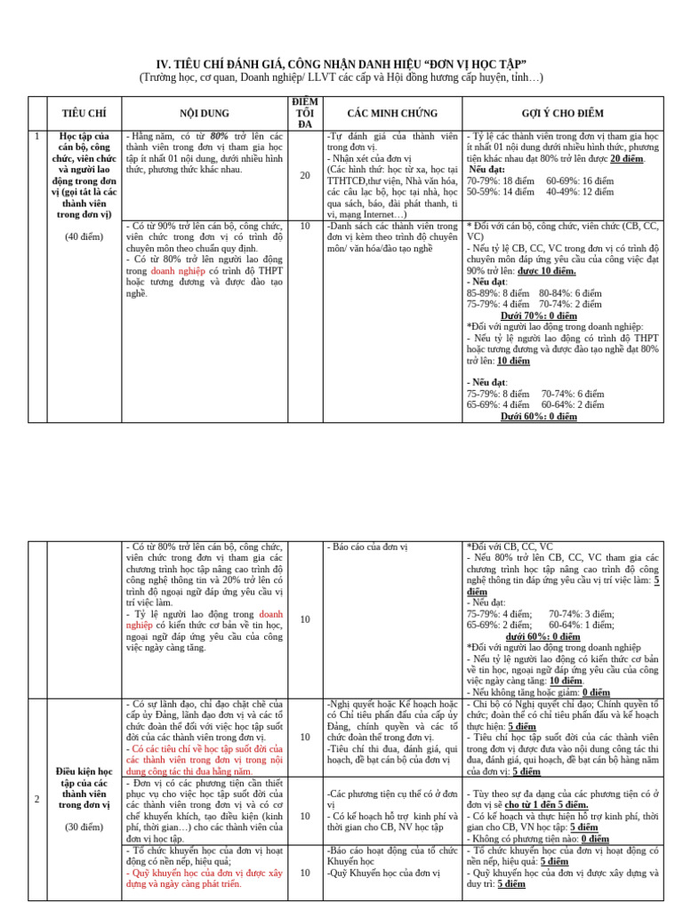 Cach Minh Chung Va Cham Diem DVHT | PDF