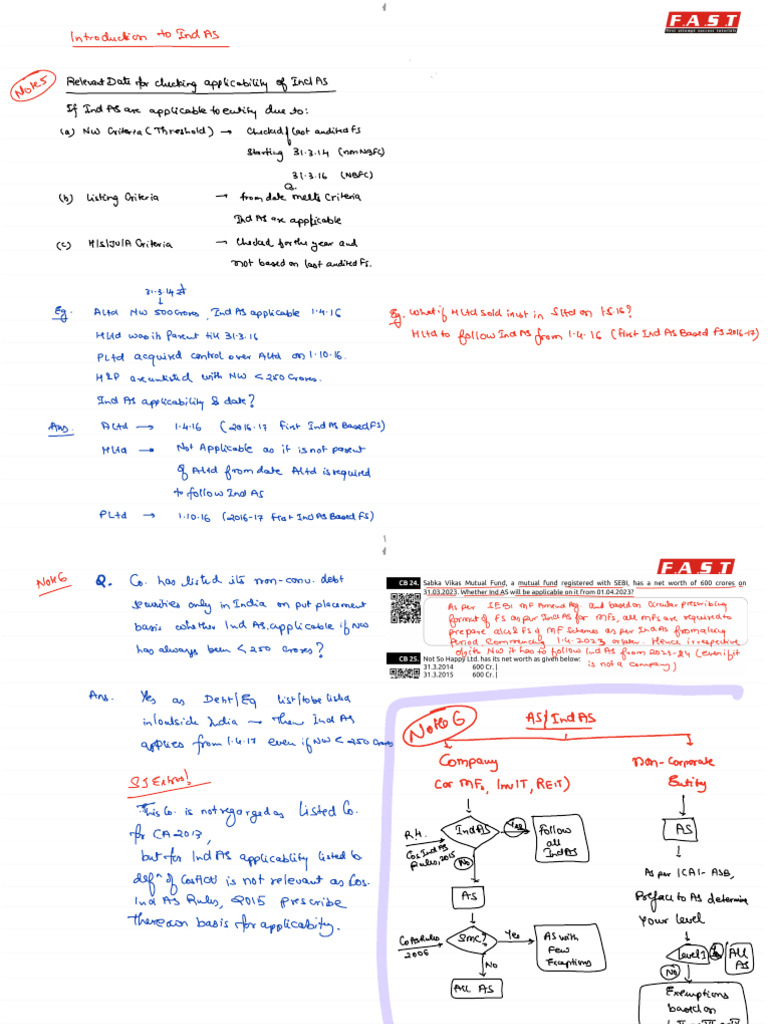 FRL2 Intro To IndAS Sch3 | PDF