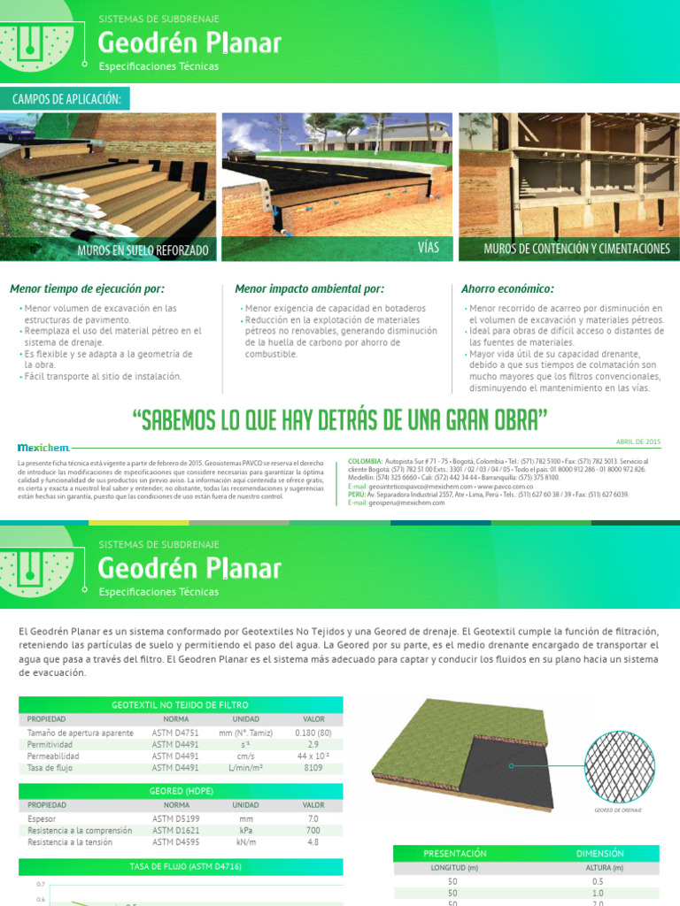 Geodren Planar | PDF