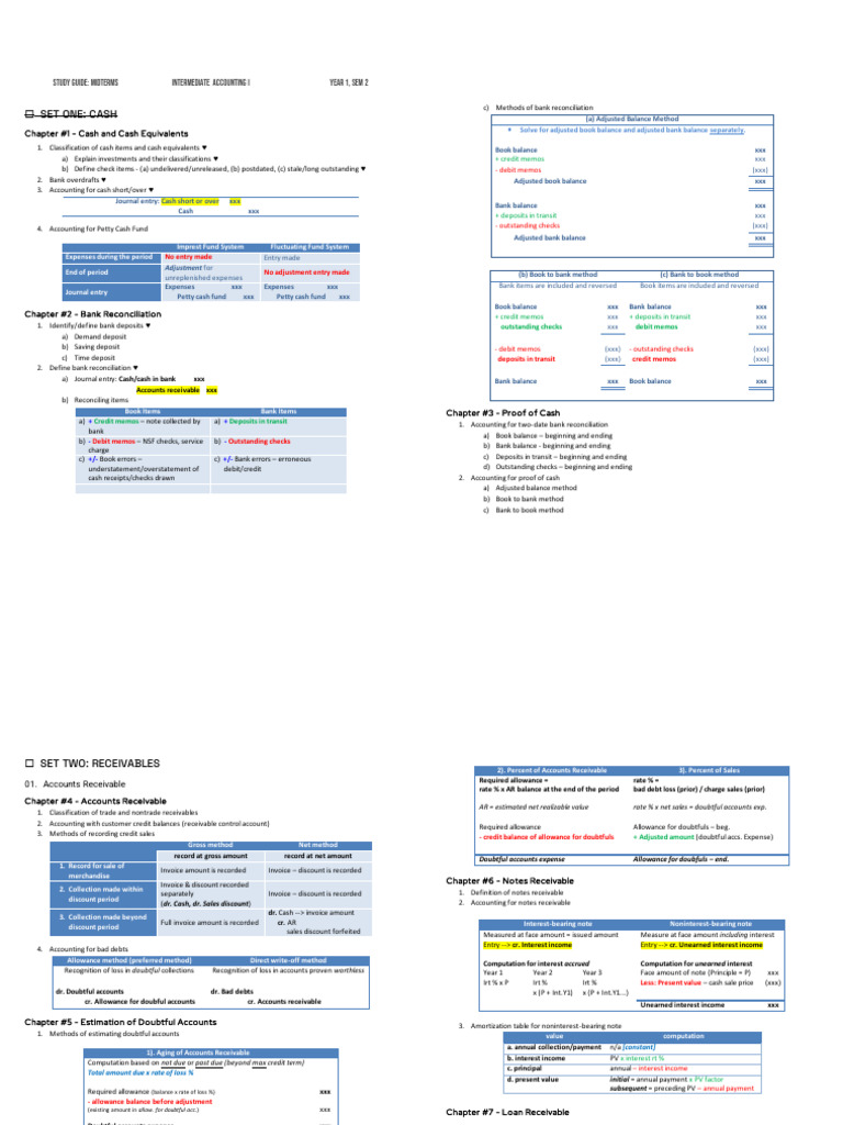 Study Guide Assets Midterm Period | PDF