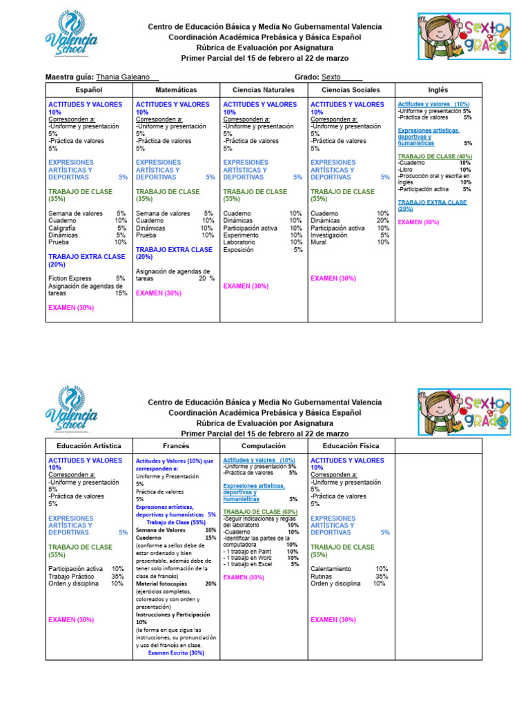 Rubrica de Evaluación 6to Grado | PDF
