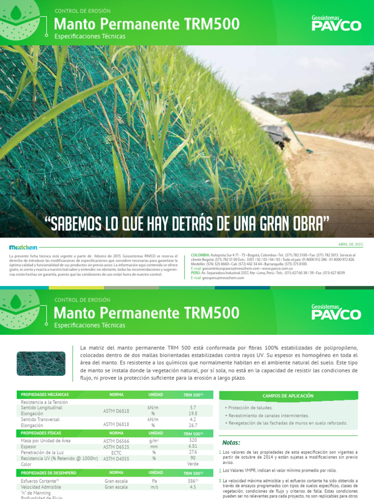 TRM500 | PDF