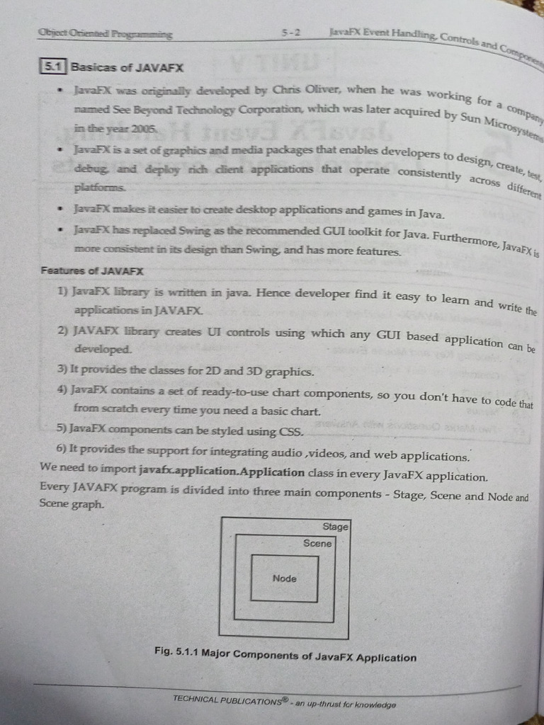 Unit5 Oops Book | PDF