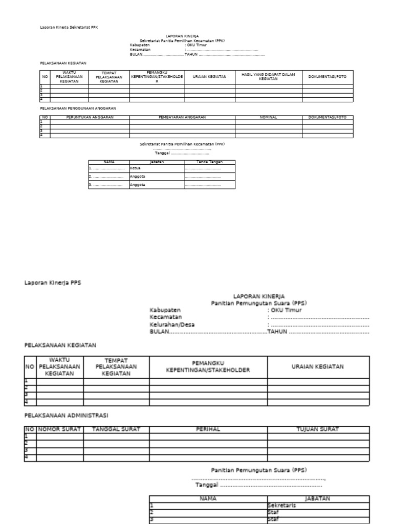Format Laporan Kinerja PPK-PPS-Pantarlih | PDF