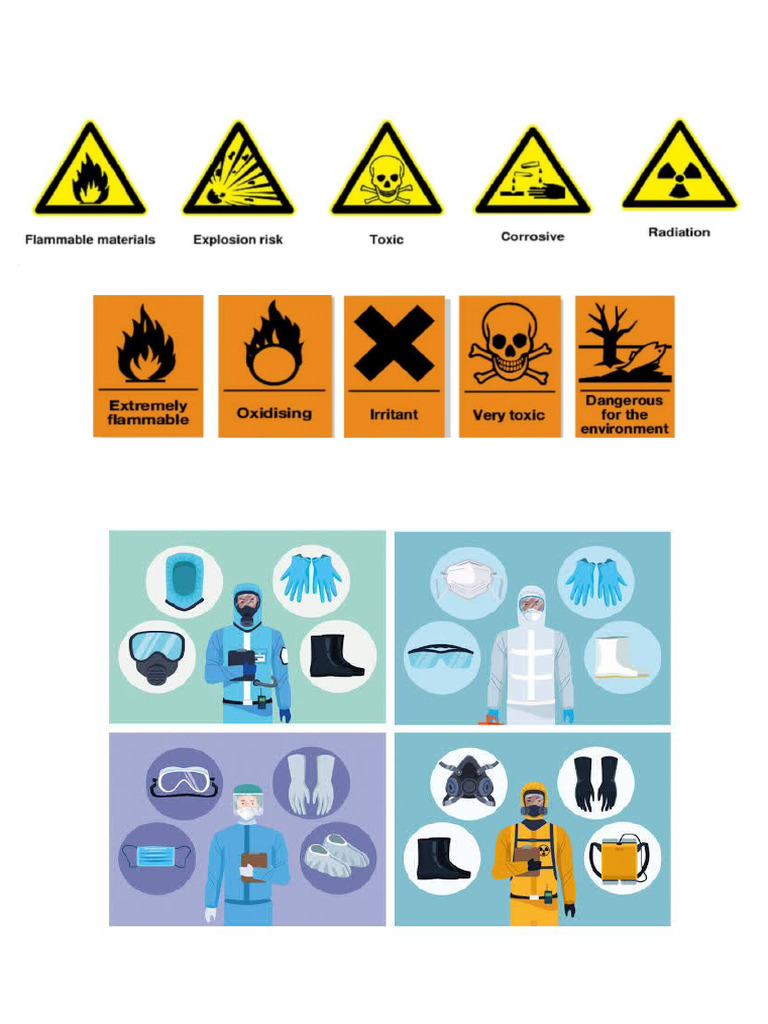 Contoh Safety | PDF
