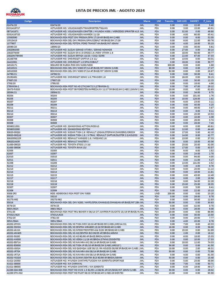 LP JML Sep2024 | PDF
