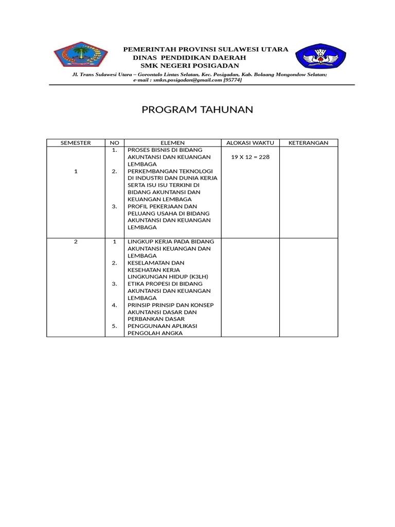 Program Tahunan | PDF