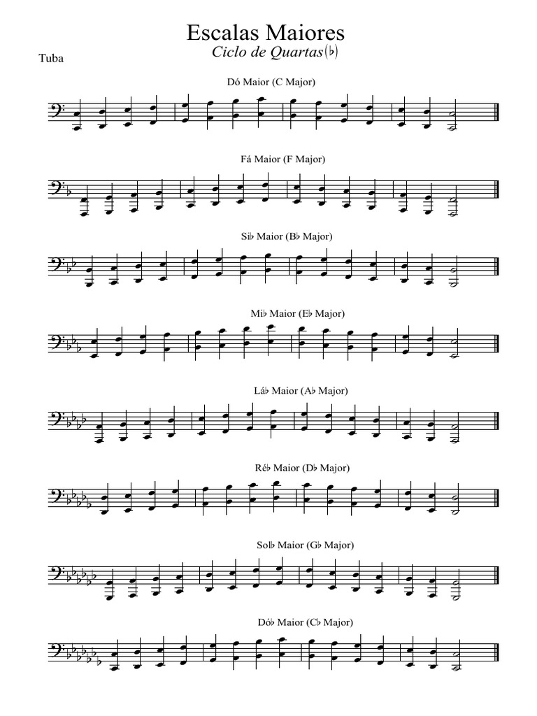 Escalas Maiores Ciclo de Quartas em Clave de Fá - Tuba | PDF