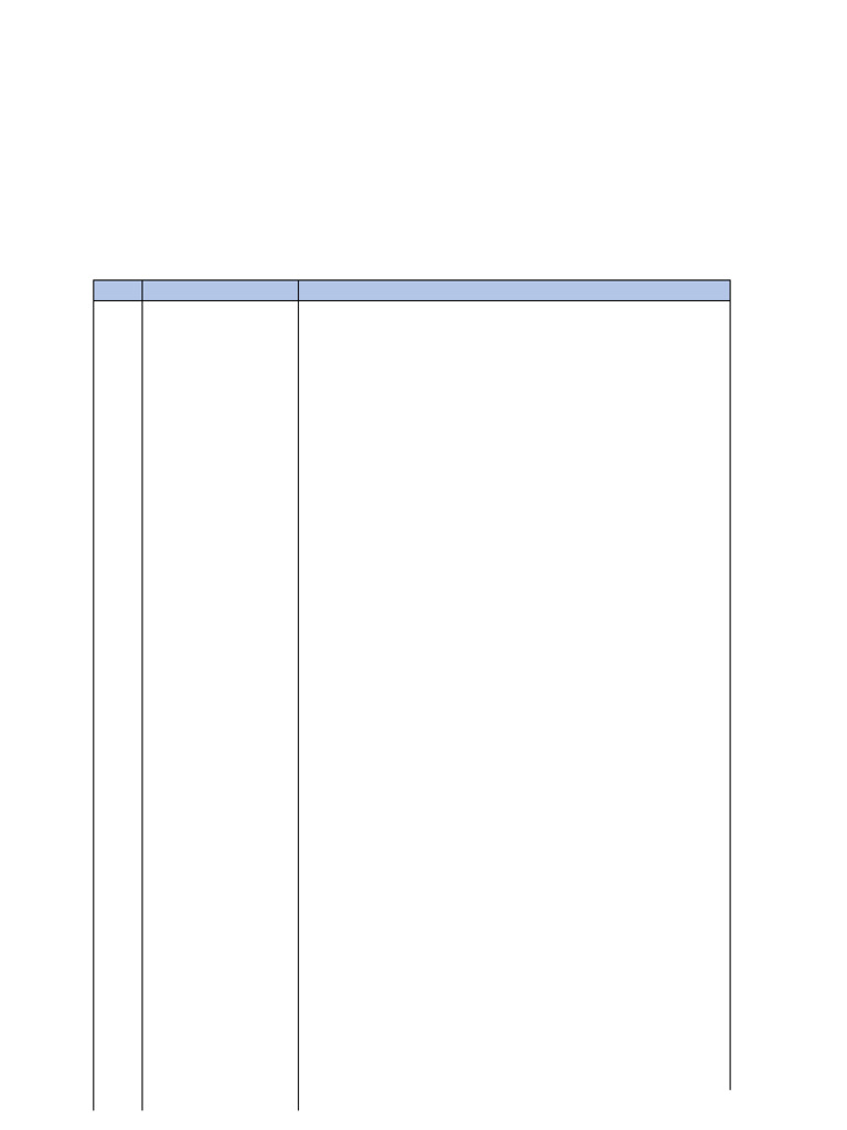 FIX LK 1 KSP CP Atp 5 Agsts Aziza Finish | PDF