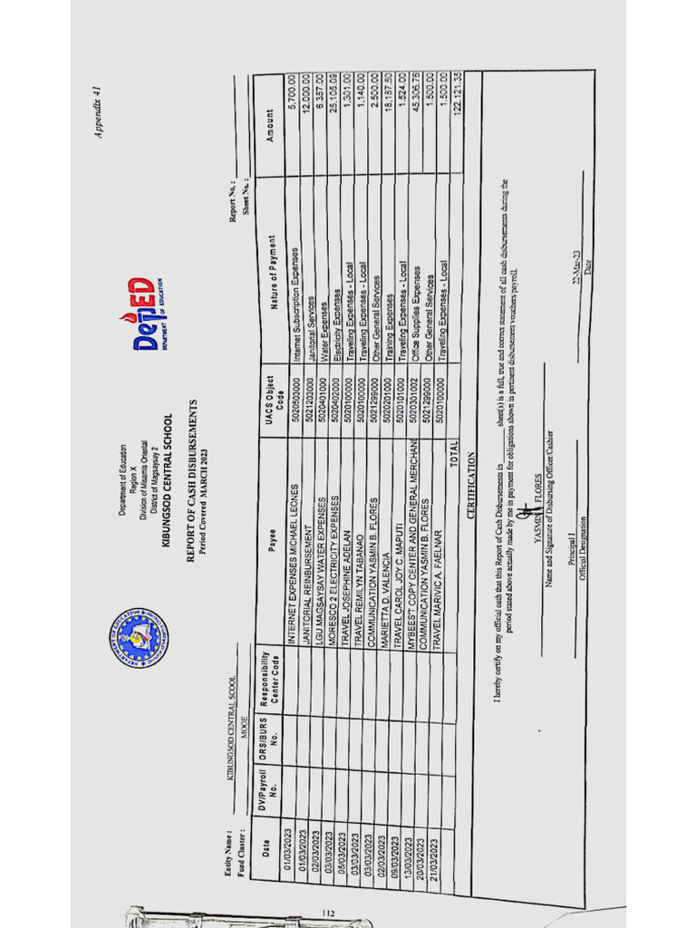 Cash Disbursement | PDF