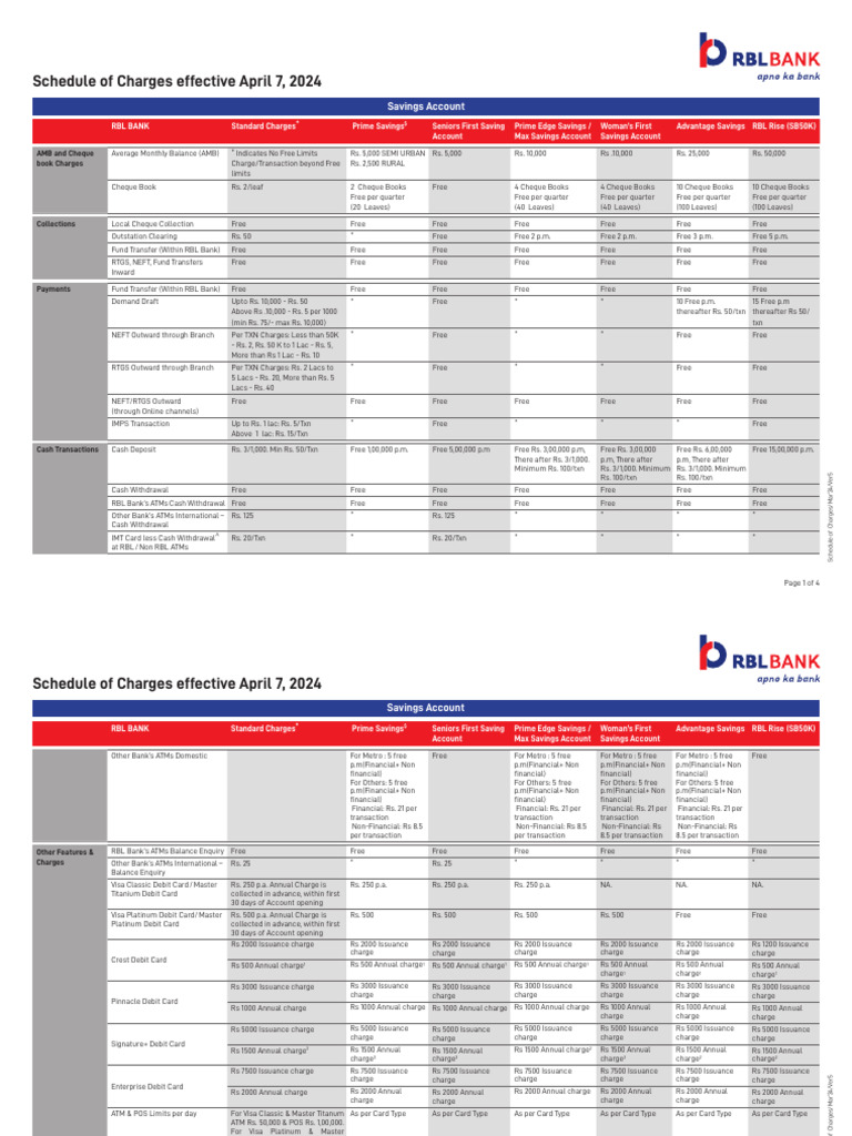 Savings Account | PDF