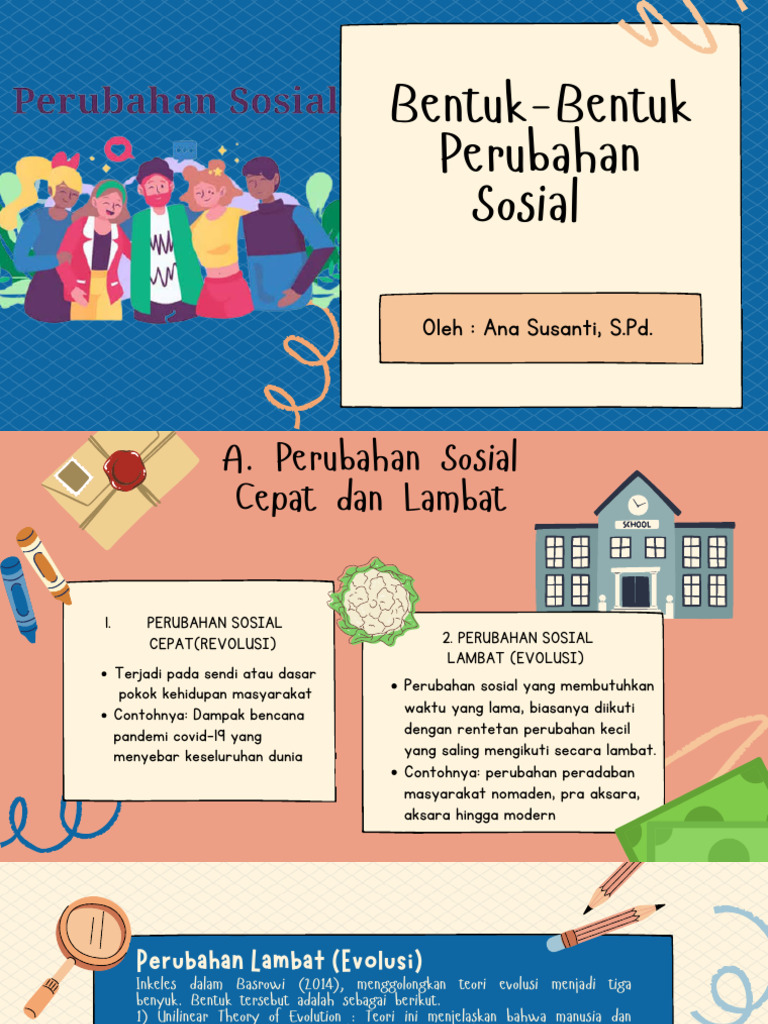 Bentuk-Bentuk Perubahan Sosial | PDF
