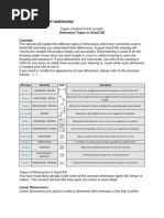 Dimension Styles & Annotation Standards | PDF