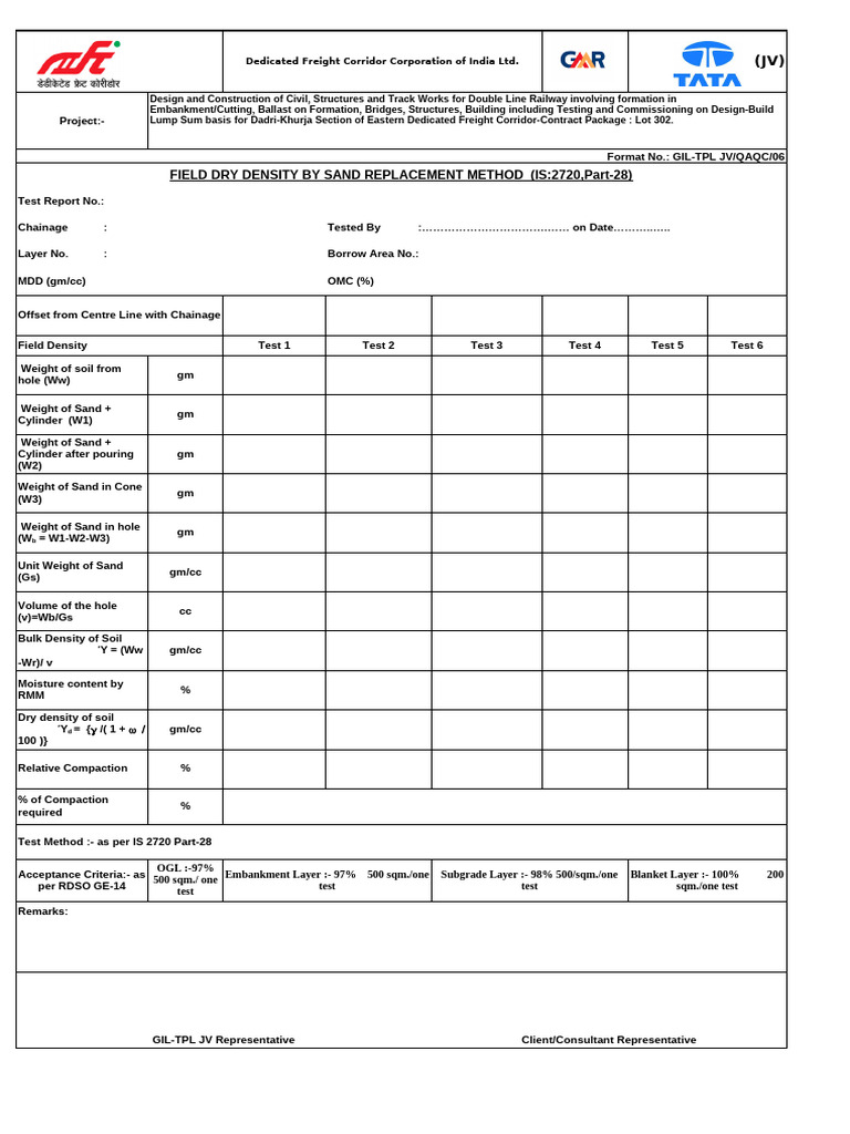 6 Sand Replacement Method Pdf