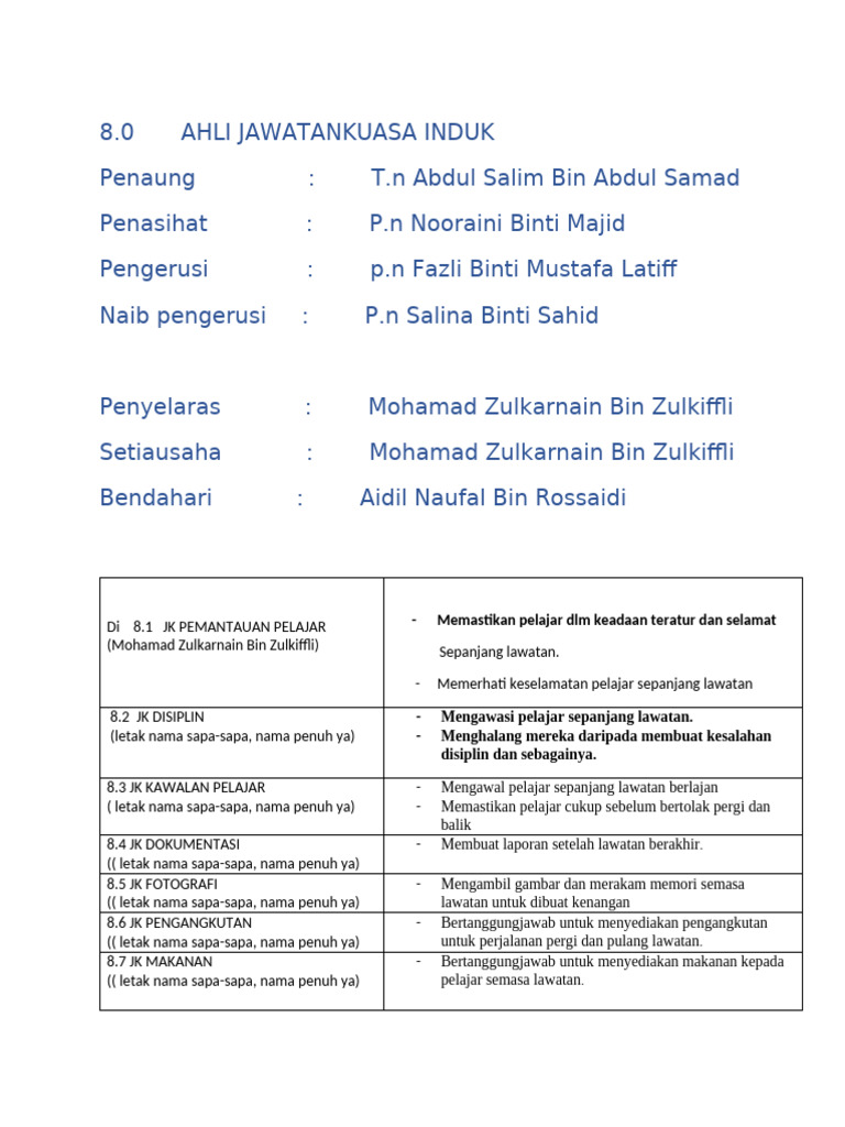 Pembetulan Aiman | PDF