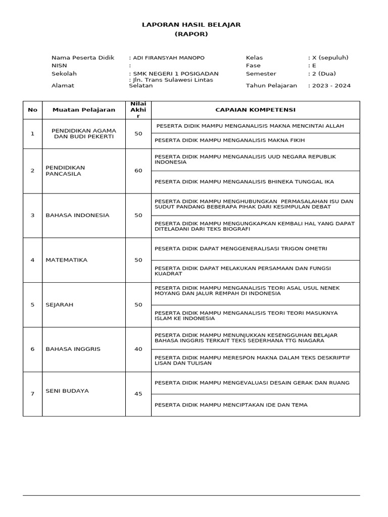 Rapot Semester Genap | PDF