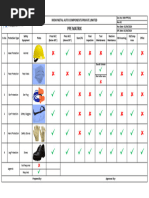 Ppe Audit Checklist | PDF | Personal Protective Equipment | Safety