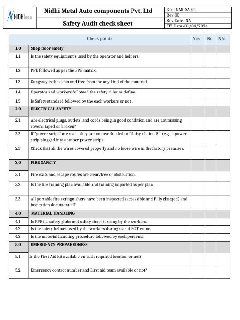 Safety Audit | PDF