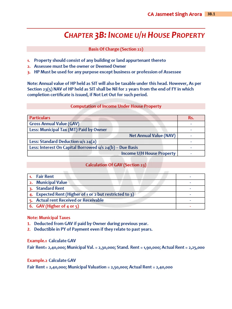 E-Book - Heads of Income (HOUSE PROPERTY) | PDF
