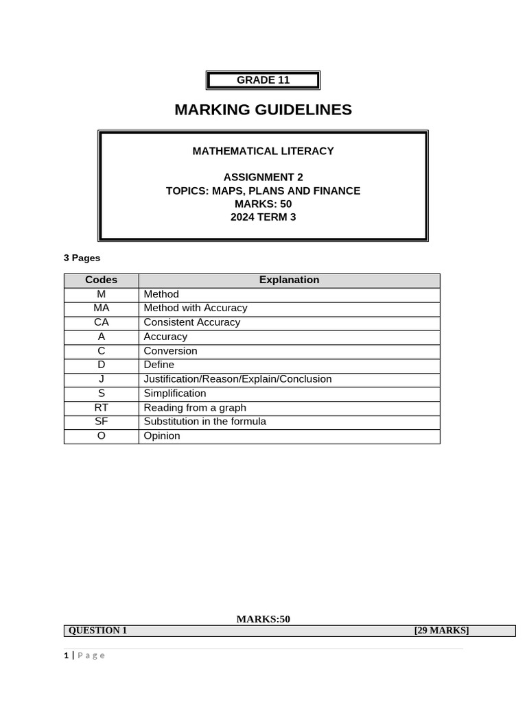 Maths Literacy Grade 11 Assignment 2 Memo Term 3 2024 | PDF