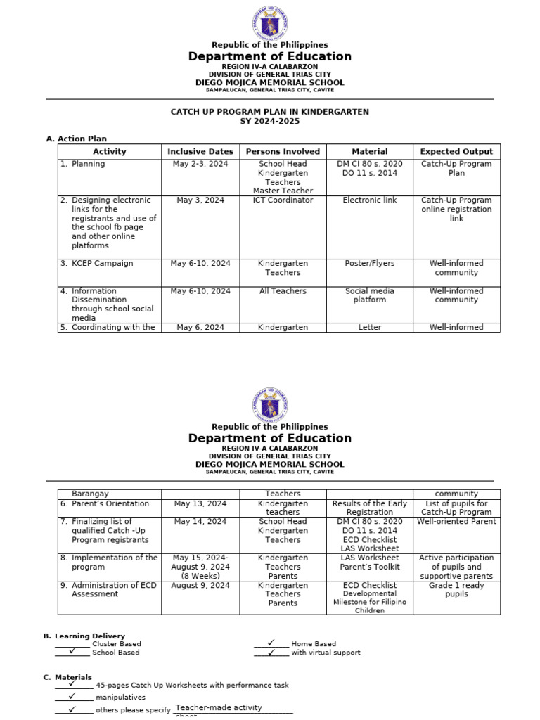 DMMS Catch Up Program Plan | PDF | Early Childhood Education | Schools