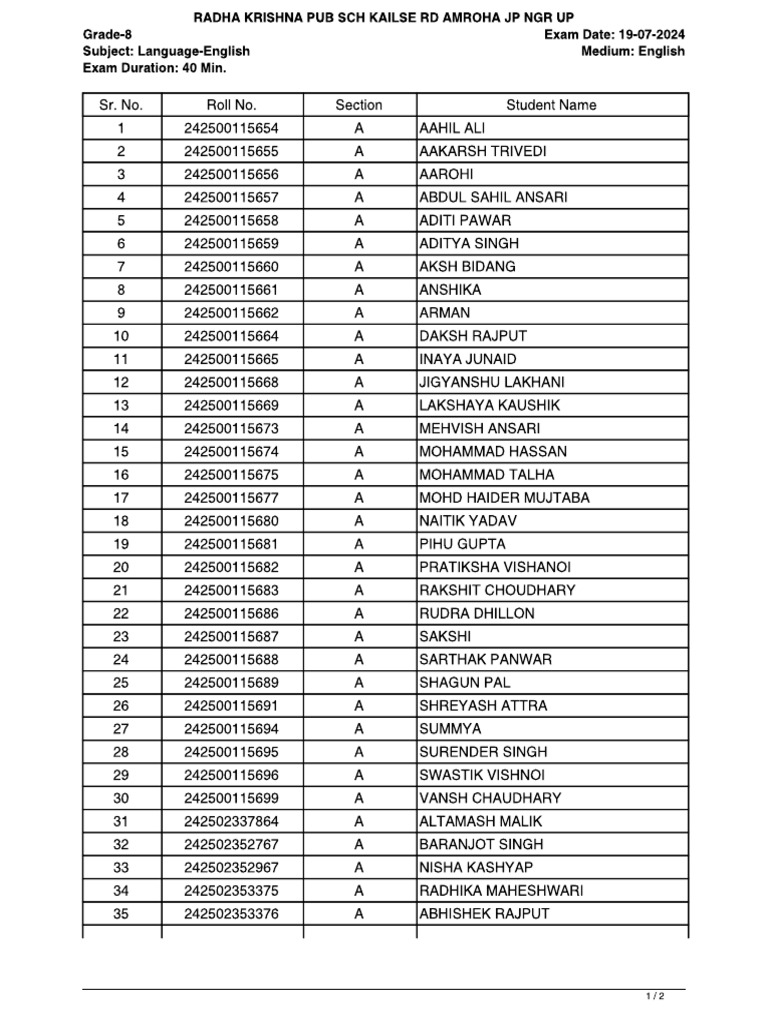 Roll List For Link Study Class 8 | PDF