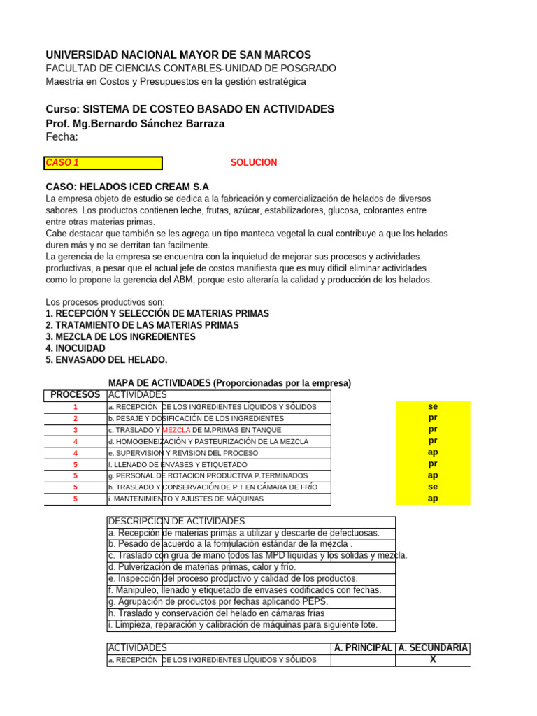 Solucion Casos Abm-Abc 1-2 Iced-Casino-Textil Sistema de Costeo Abc Prof - Bernardo Sanchez ...