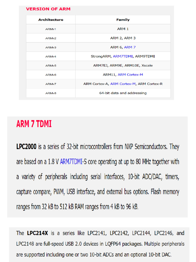 LPC2148 Architecture | PDF