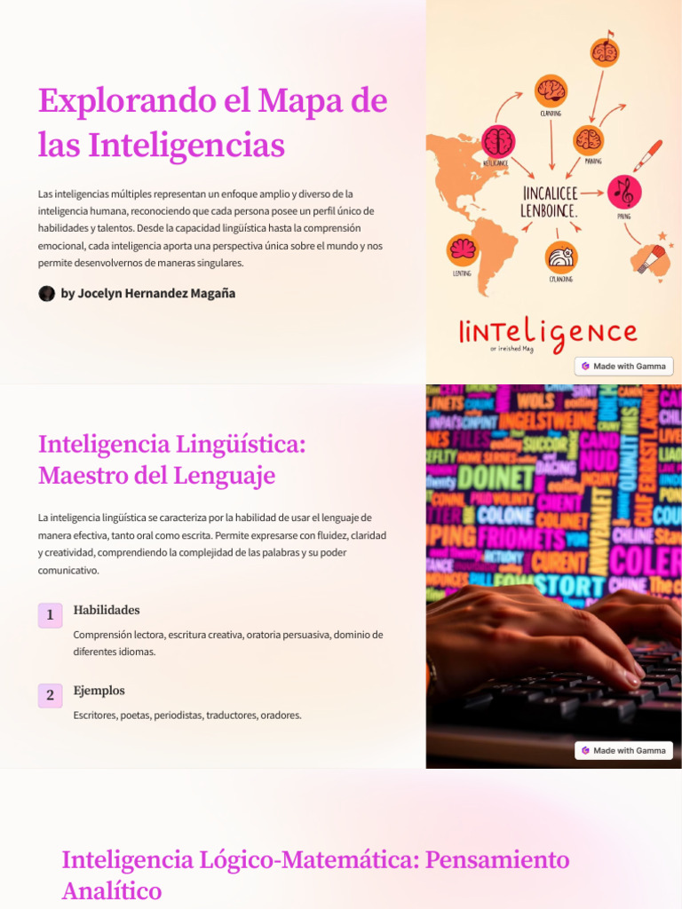 Explorando El Mapa de Las Inteligencias | PDF