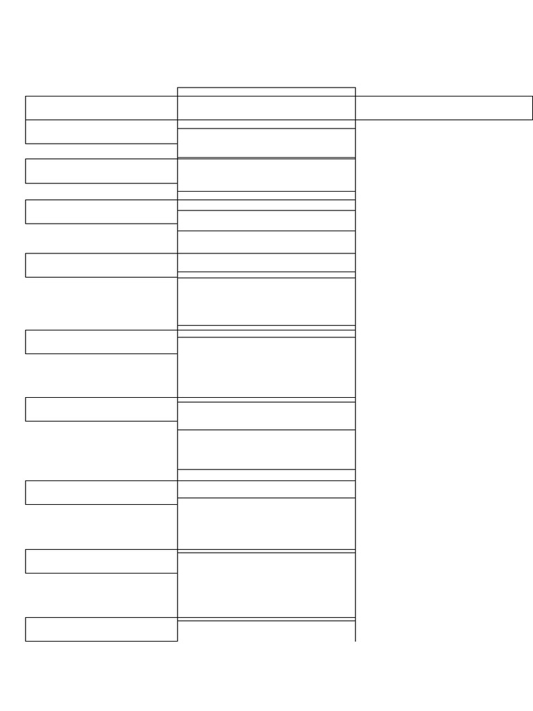 Active Passive Voice Table Three Column | PDF