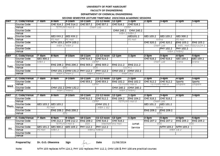 Lecture Timetable | PDF