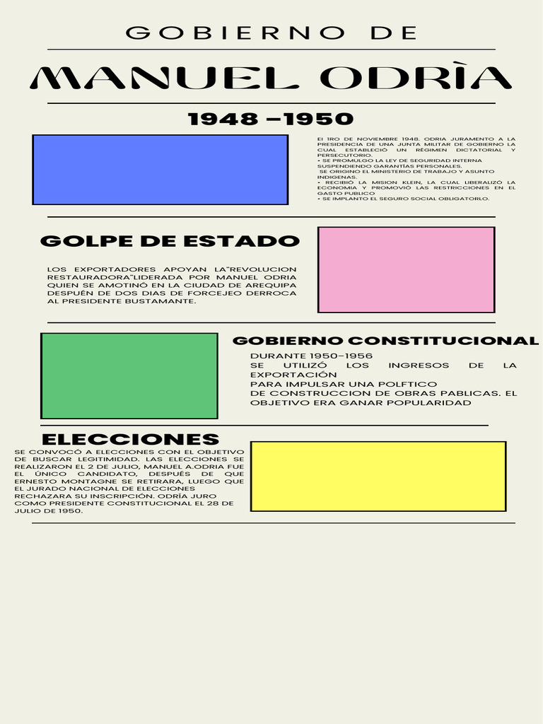 Infografía de Periódico Moderno Ordenado Colorido | PDF