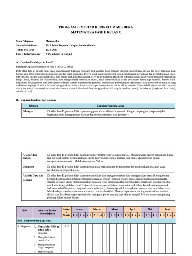 Prosem X MTK 2024-2025 | PDF