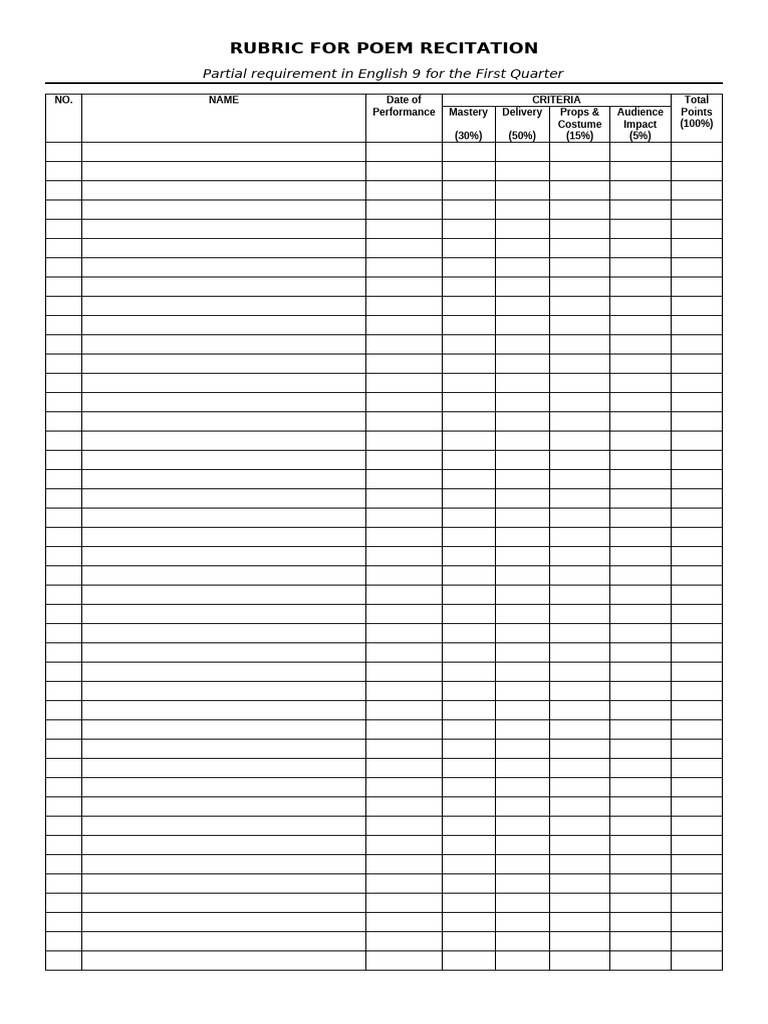 Rubric For Poem Recitation | PDF