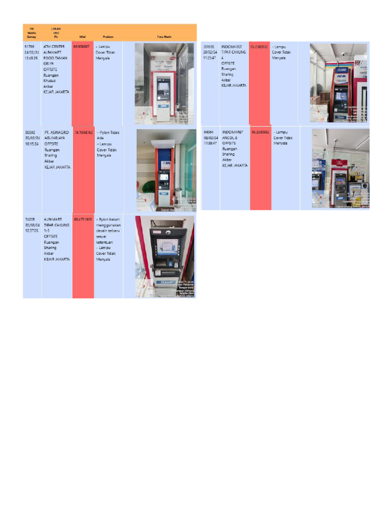 Lampu Box Cover Mati | PDF