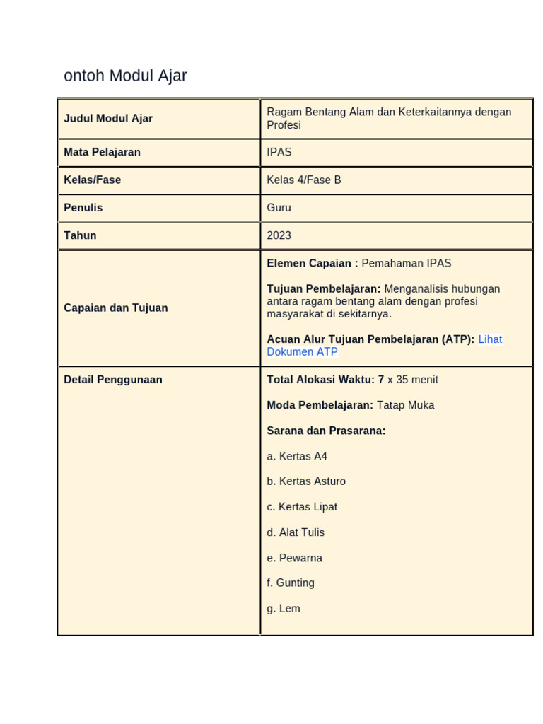 Ontoh Modul Ajar | PDF