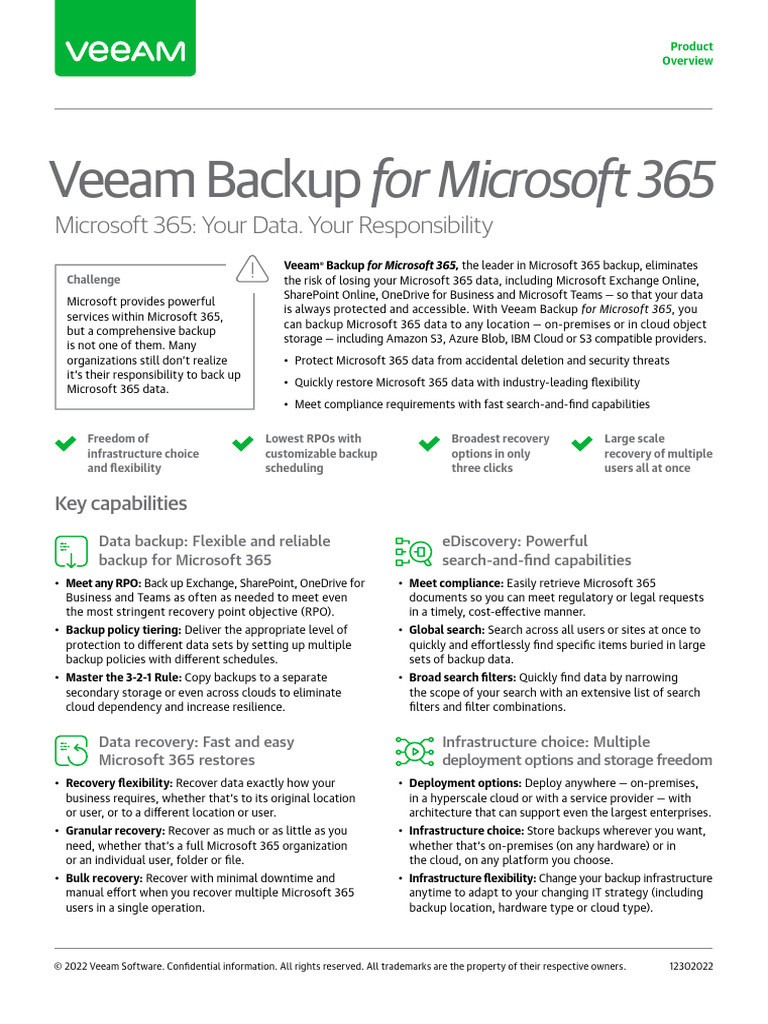 Veeam Backup m365 Product Overview | PDF