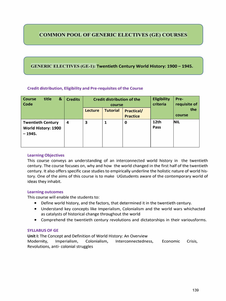 Twentieth Century World History - 1900 - 1945 General Elective ...
