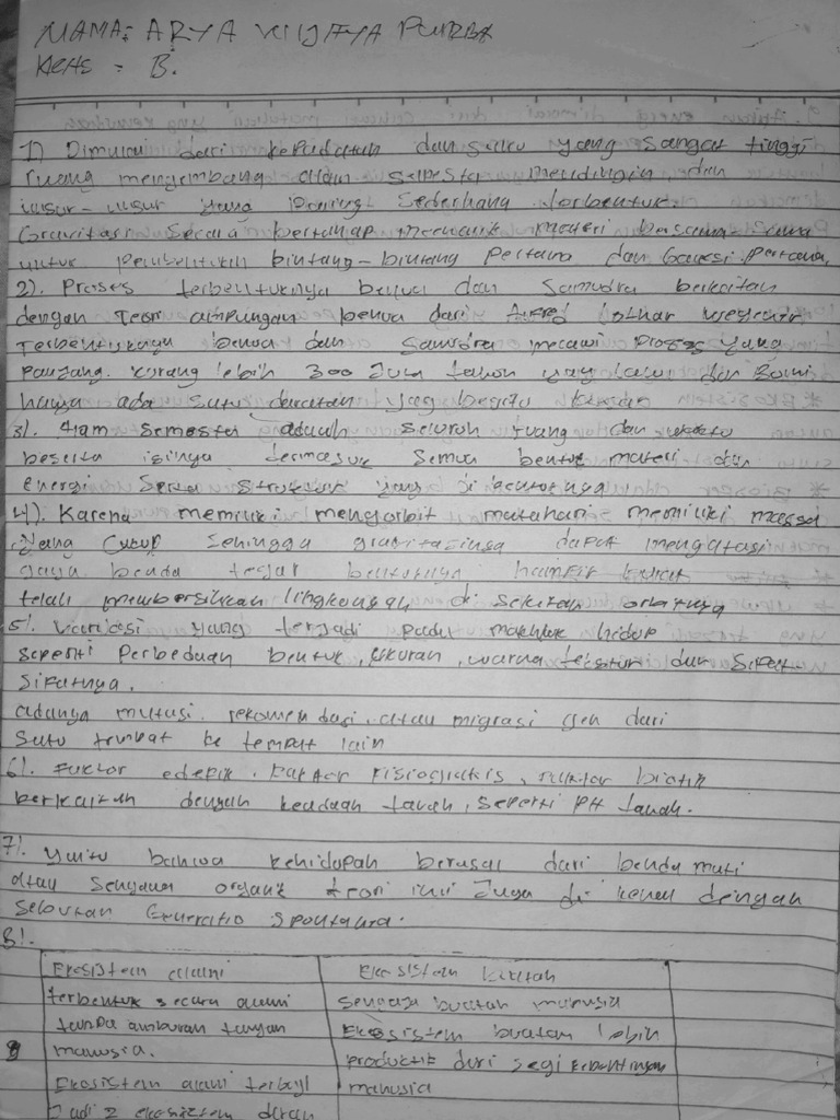 Arya Wijaya Purba | PDF