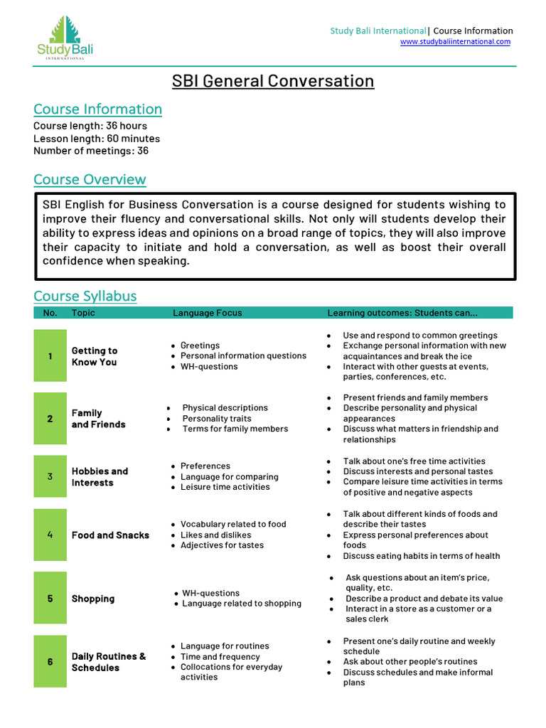 English for General Conversation (v1.0) | PDF